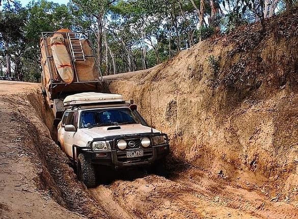 Trackabout Explorer Review | Born From Adventure